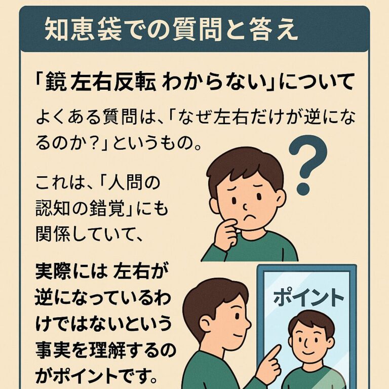 なぜ鏡は左右が逆に映るの？子どもと実験して不思議を解き明かそう | hatch way｜親子でひらく雑学の扉